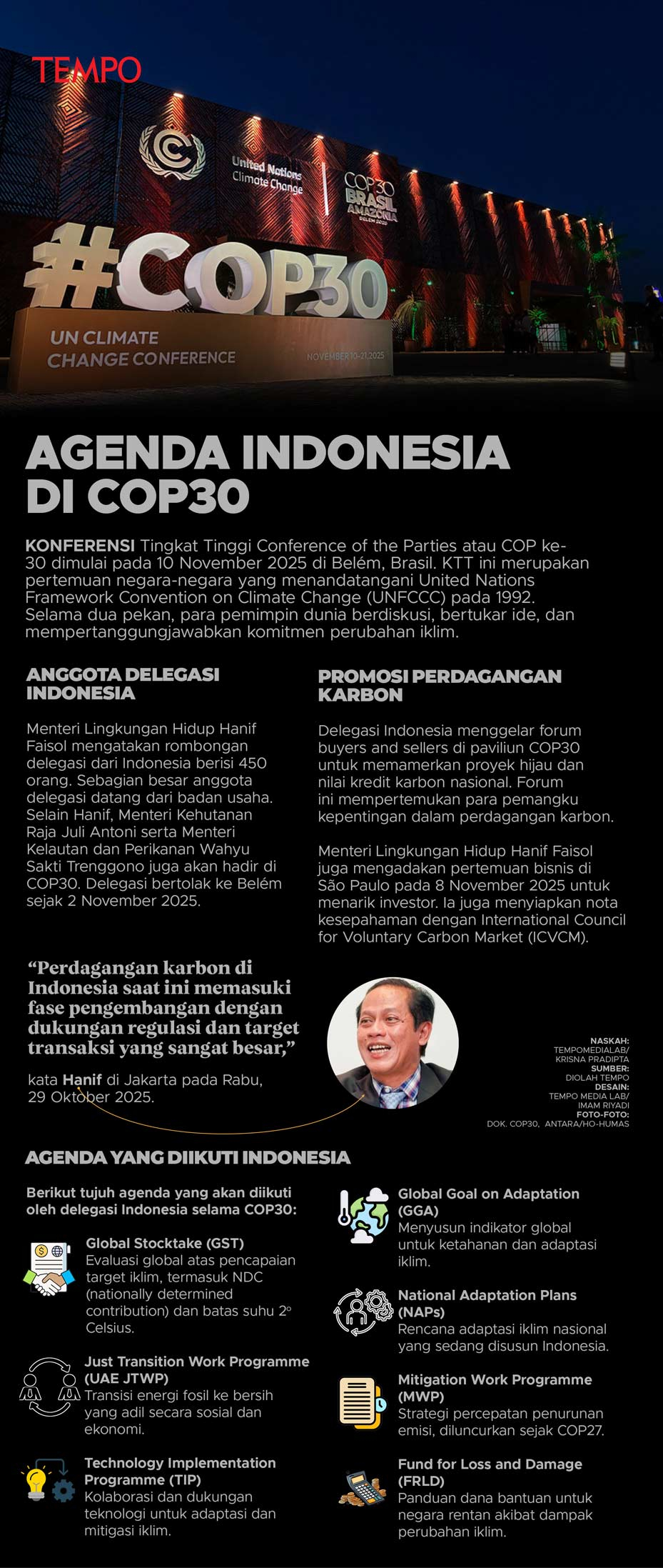 Agenda Indonesia di COP30 | tempo.co