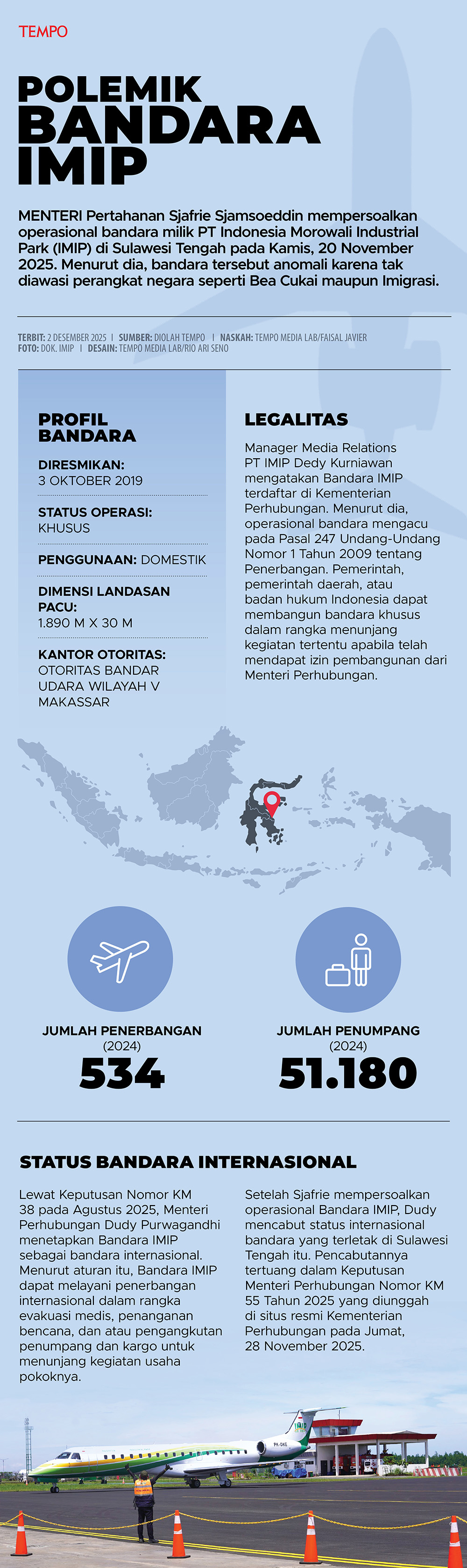 Polemik Bandara IMIP | tempo.co