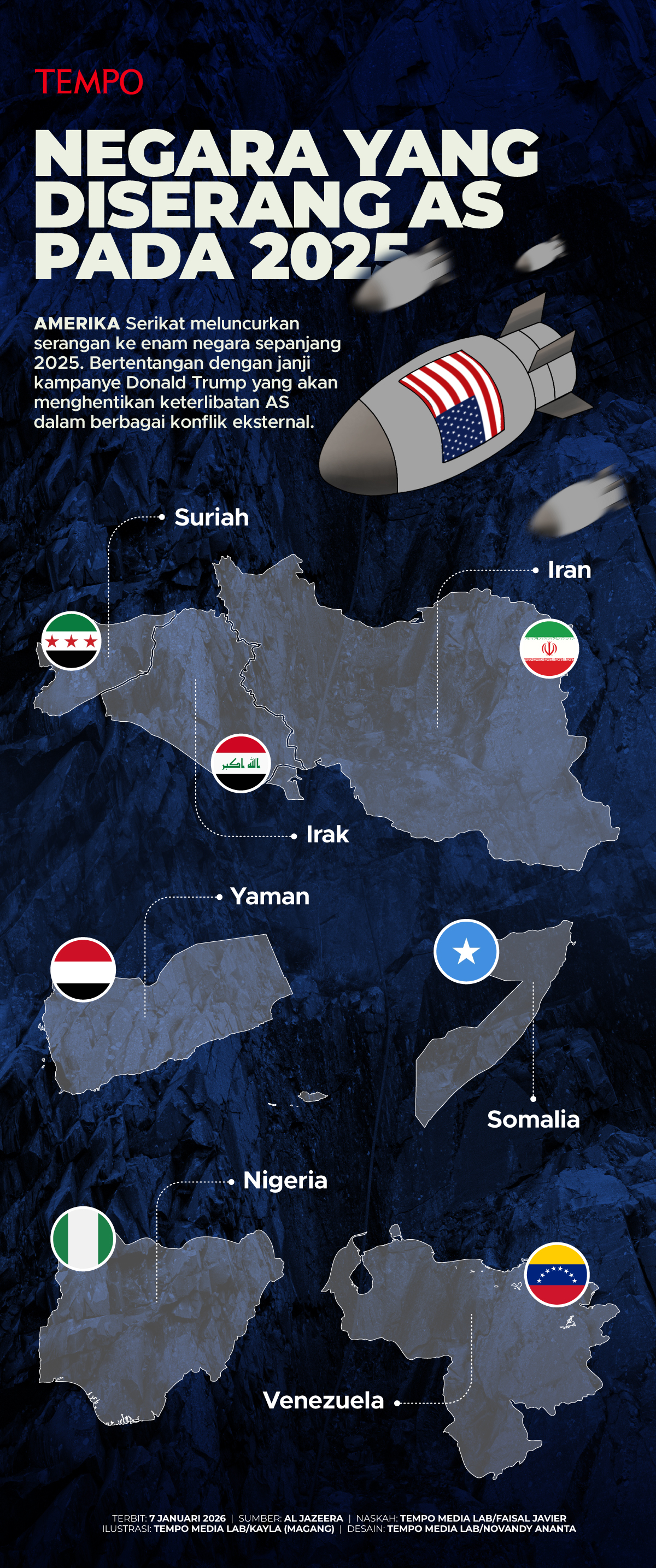 Daftar Negara yang Diserang Amerika | tempo.co