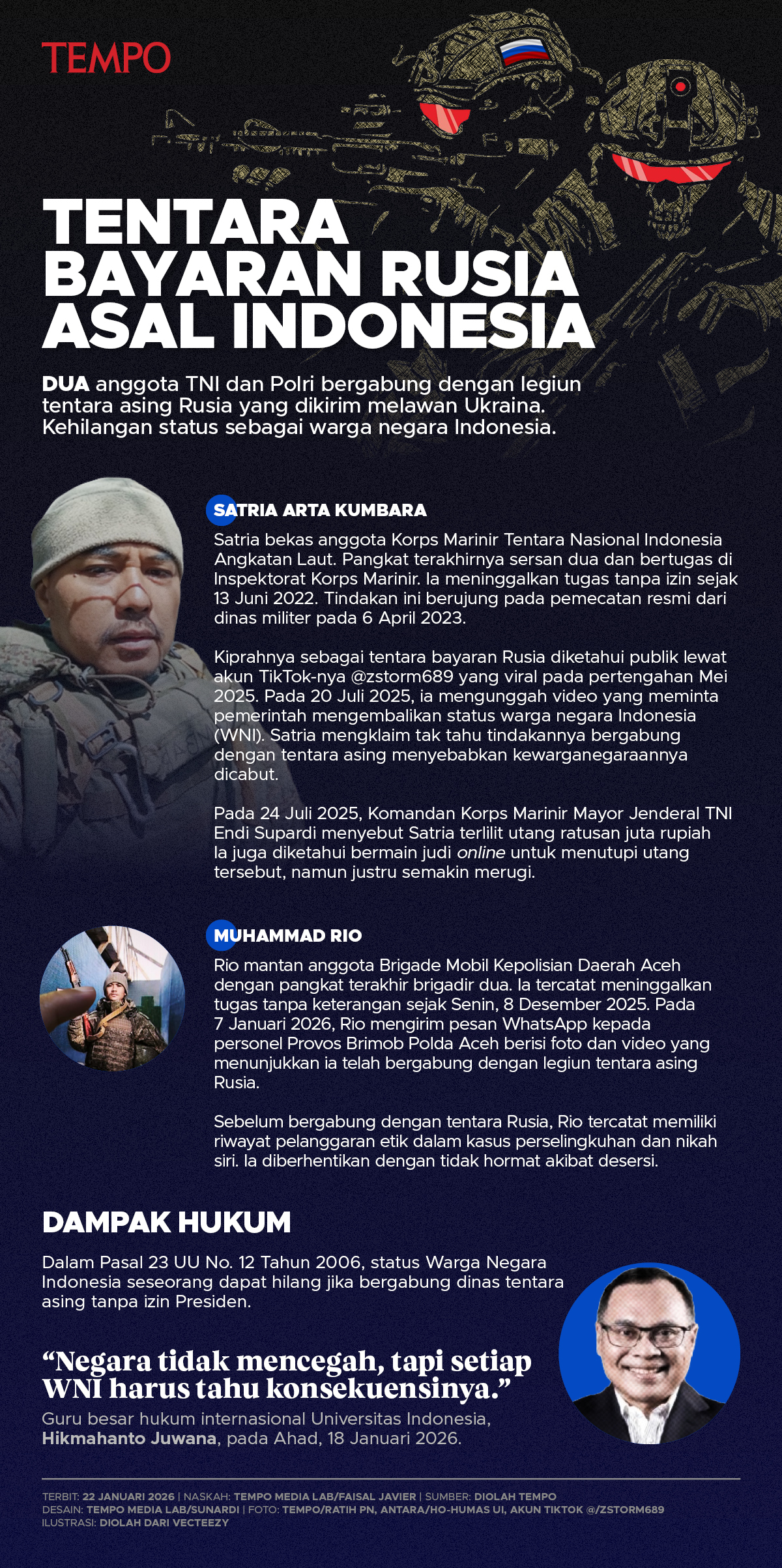 Tentara Bayaran Rusia asal Indonesia | tempo.co