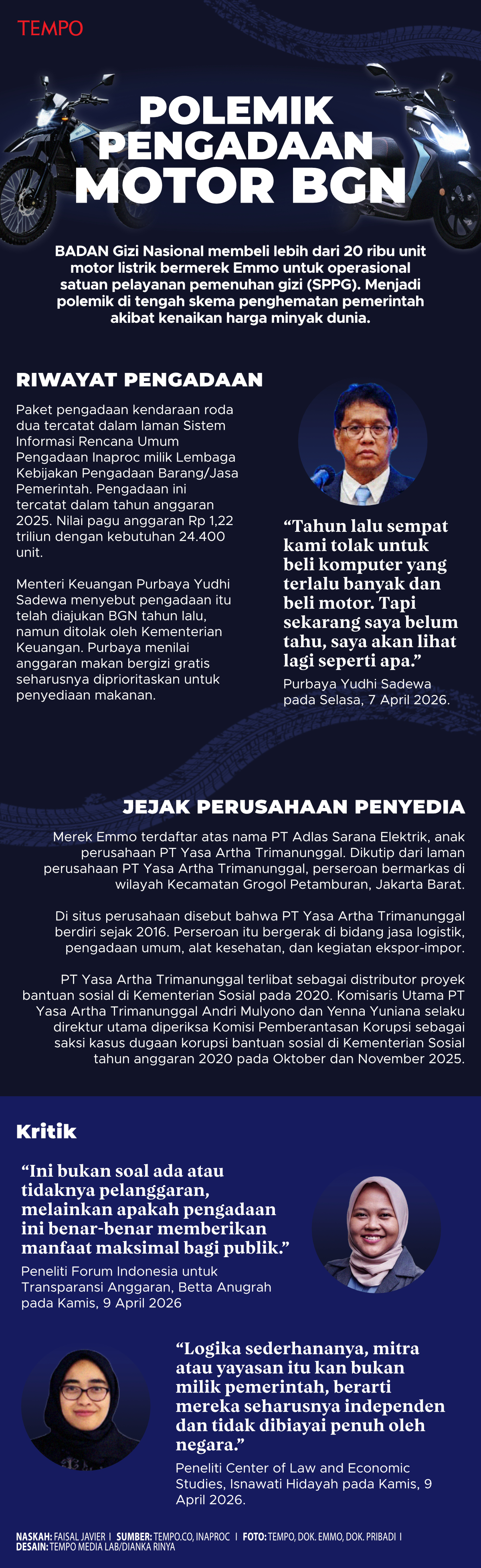 Polemik Pengadaan Motor BGN | tempo.co