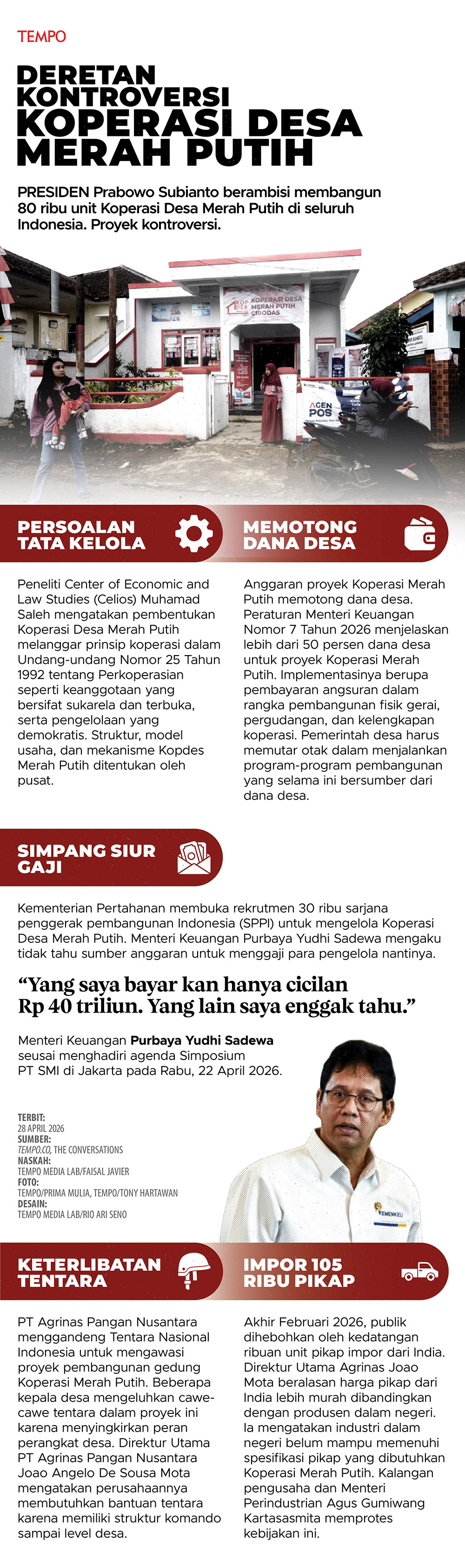 Deretan Kontroversi Koperasi Desa Merah Putih | tempo.co