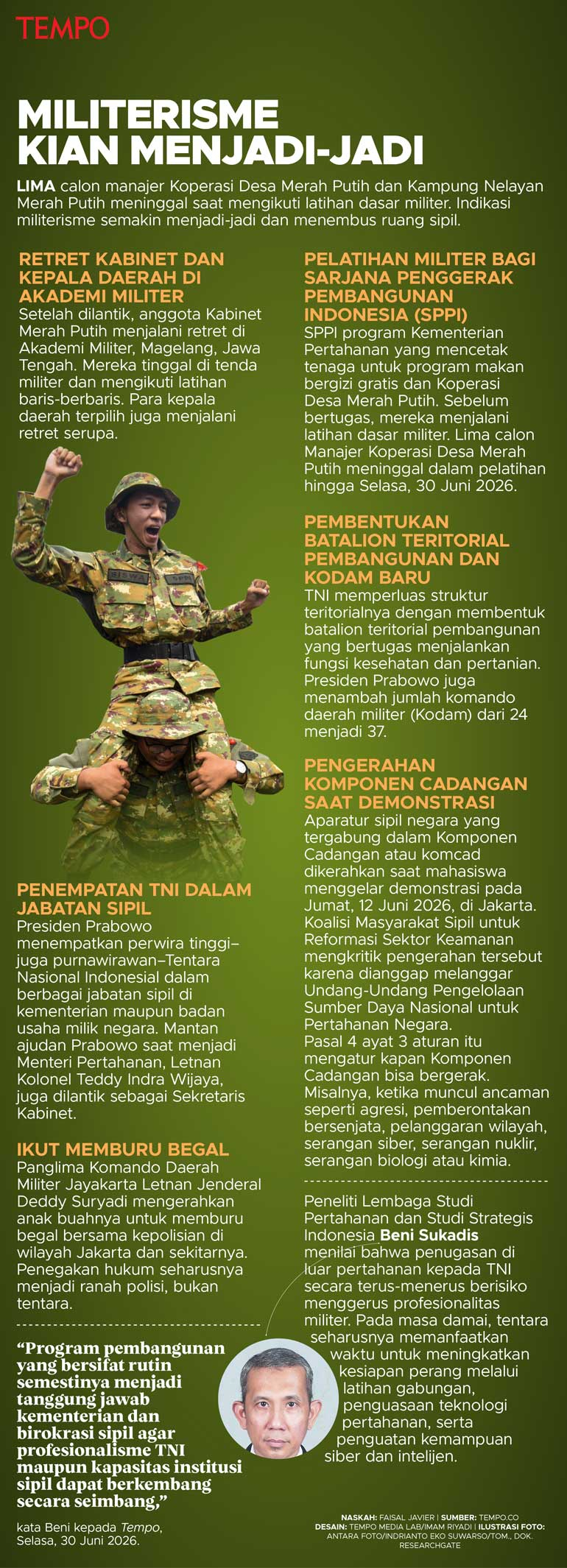 Militerisme Kian Menjadi-jadi | tempo.co